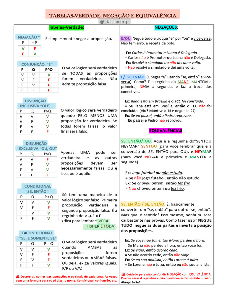 RLM, Tabelas, Negações e Equivalências | PDF | Proposição | Sintaxe ...
