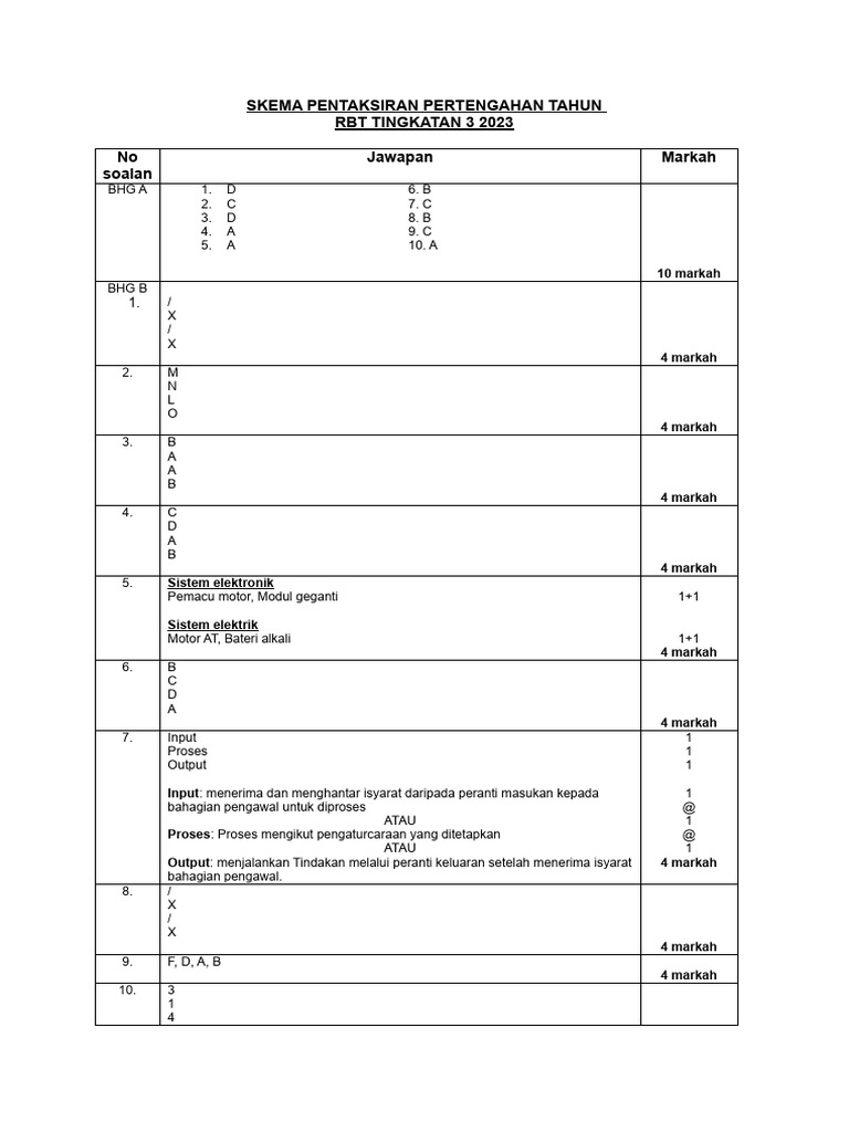 Skema PPT RBT T3 2023 | PDF