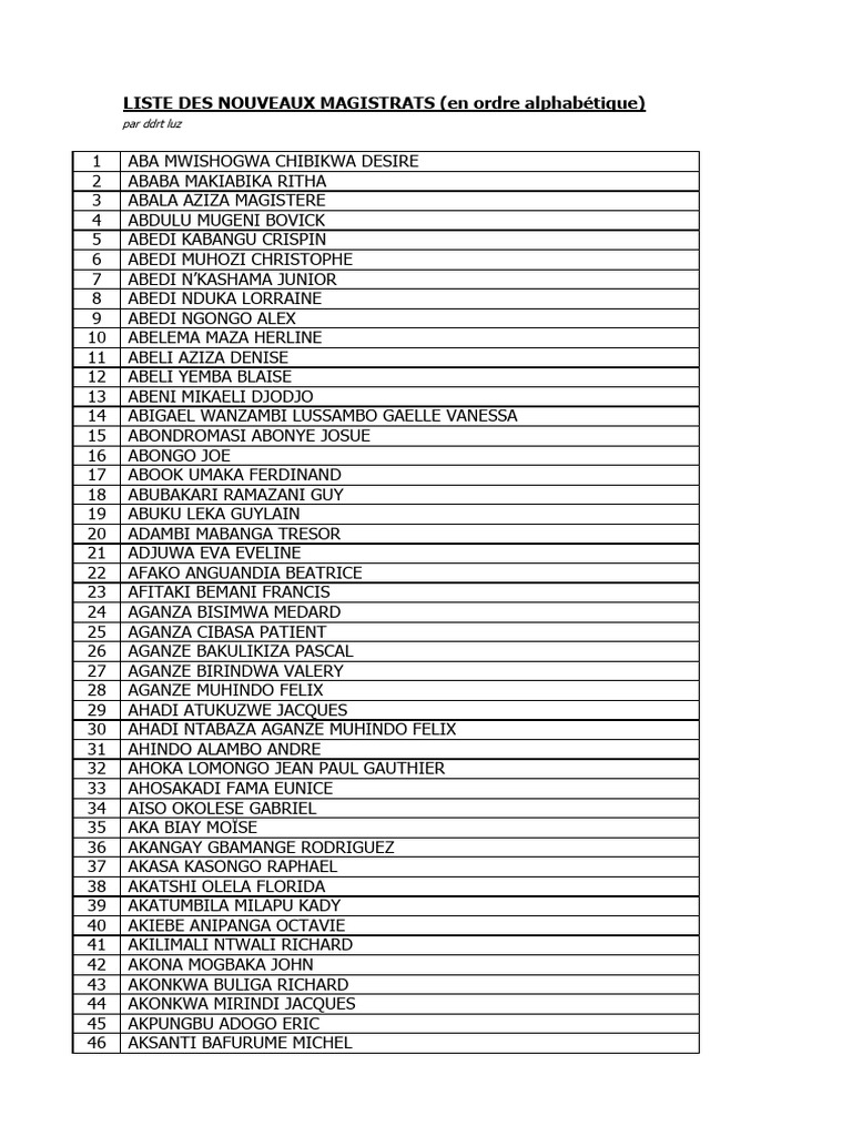 Liste Des Magistrats en Ordre Alphabetique | PDF