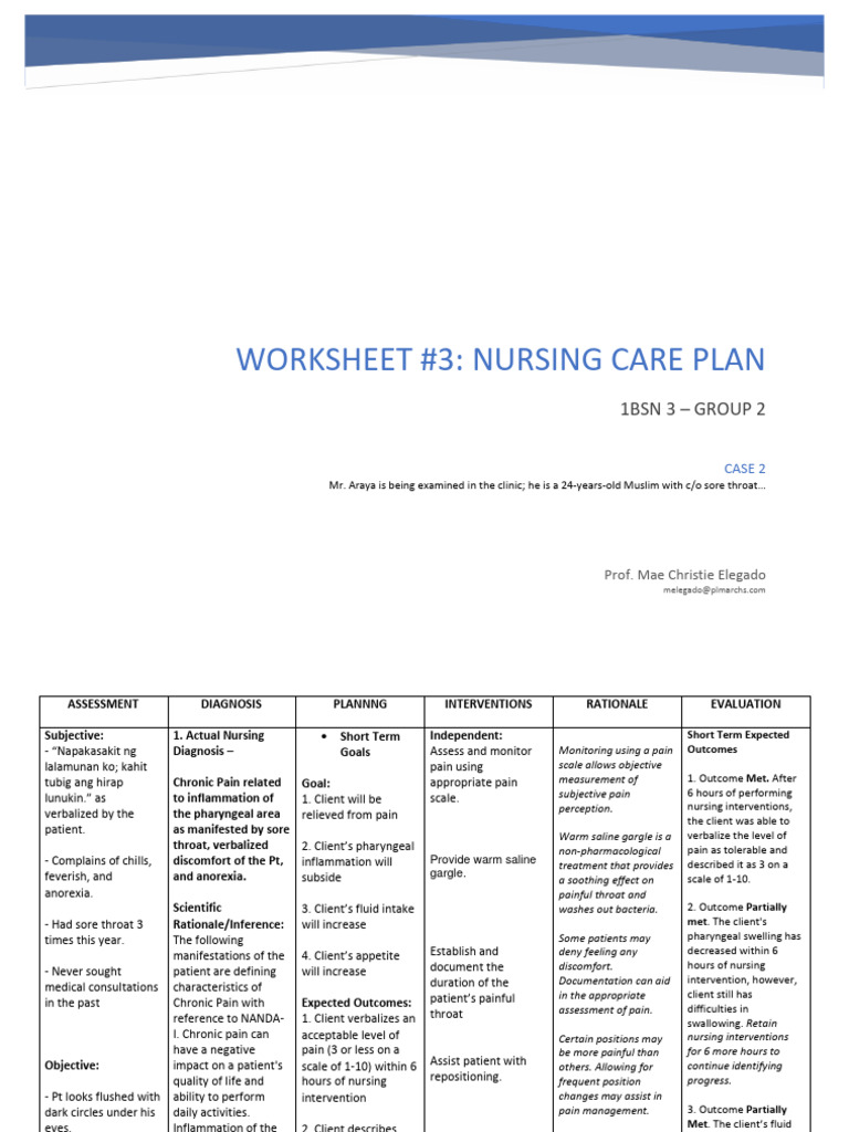 1BSN3 GRP 2 Worksheet 3 | PDF | Pain | Nursing