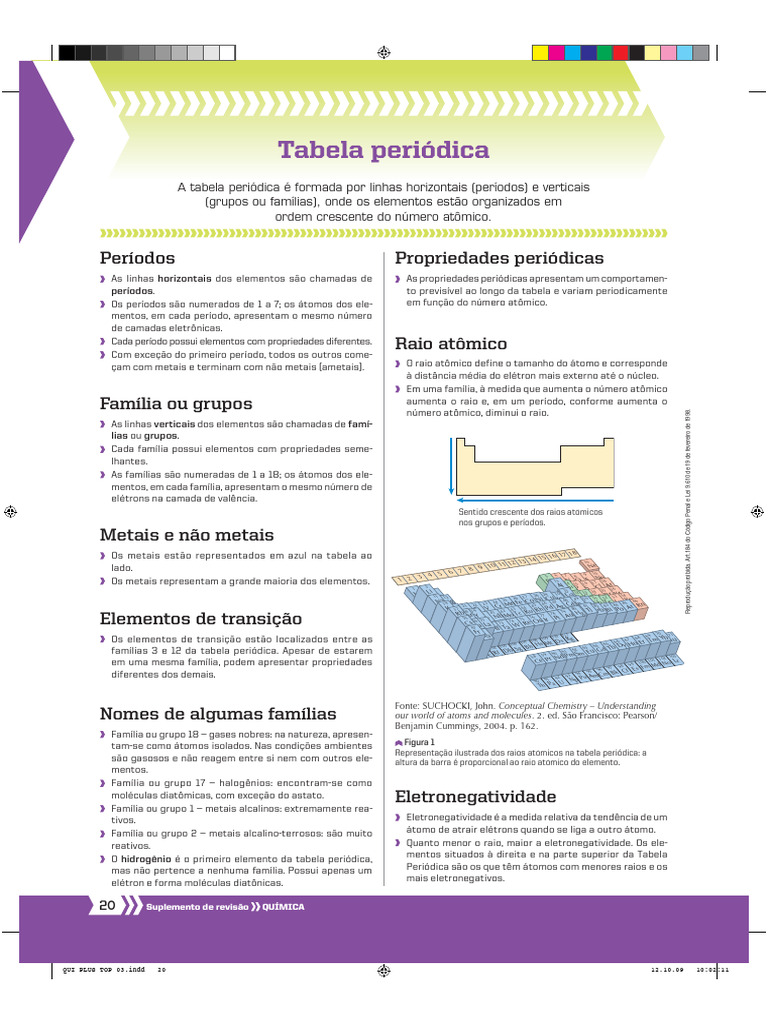 Resumo Tabela Periódica | PDF | Tabela periódica | Átomos