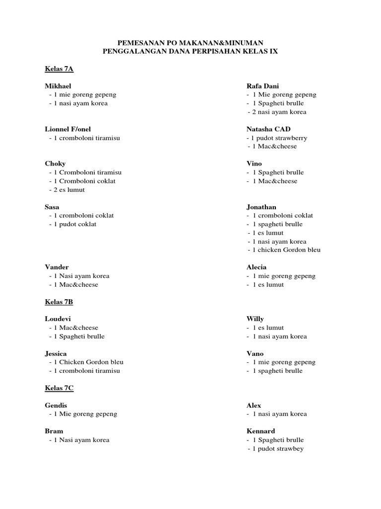 PEMESANAN PO MAKANAN 19 Maret ' 24 | PDF | Prepared Foods