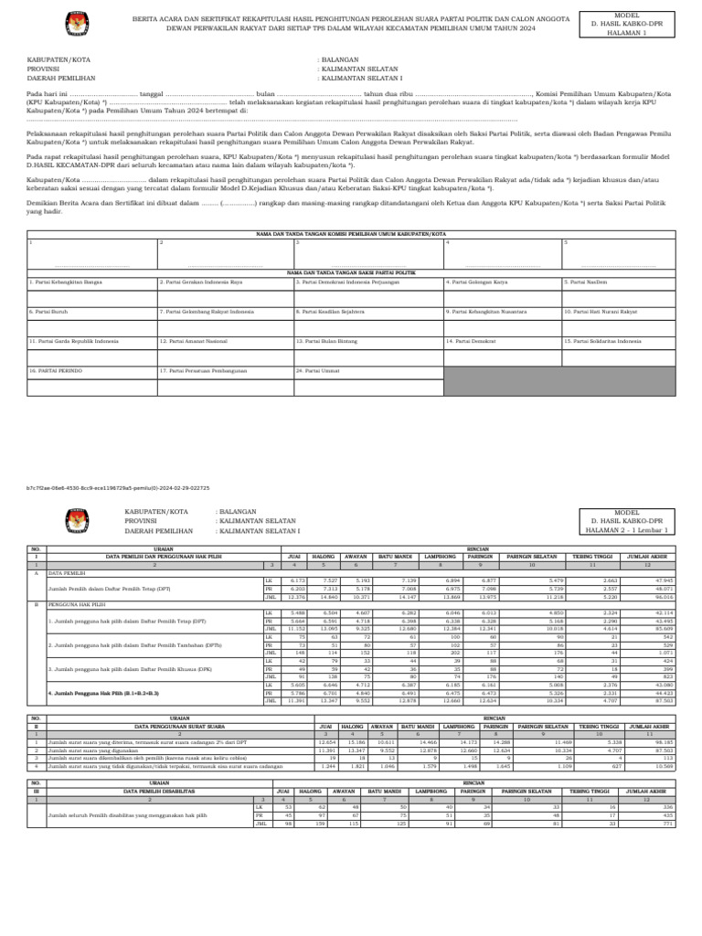 0 DB1 PDPR 191448 1709205626 | PDF