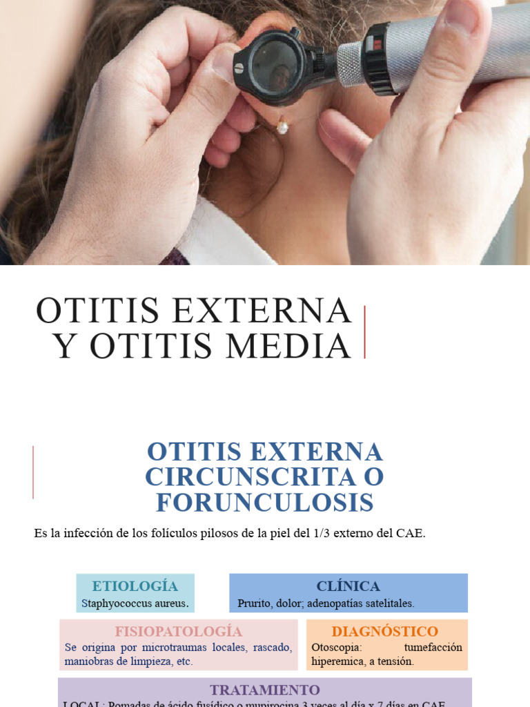 Otitis Externa y Otitis Media | PDF | Especialidades Medicas ...