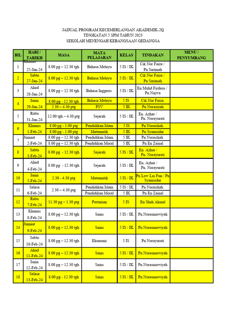 Jadual 2Q SPM 2023 | PDF