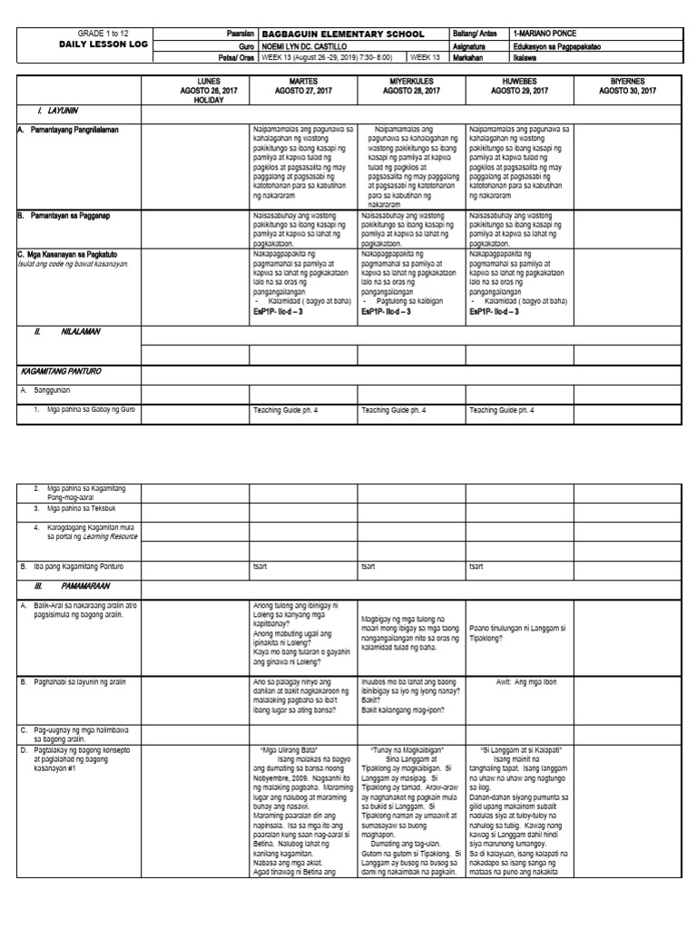 Week 13 QTR 2 Esp 1 | PDF