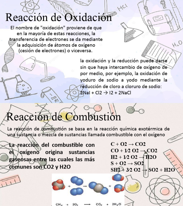 Reacción de Oxidacion y Combustion | PDF | Ciencia y matemáticas