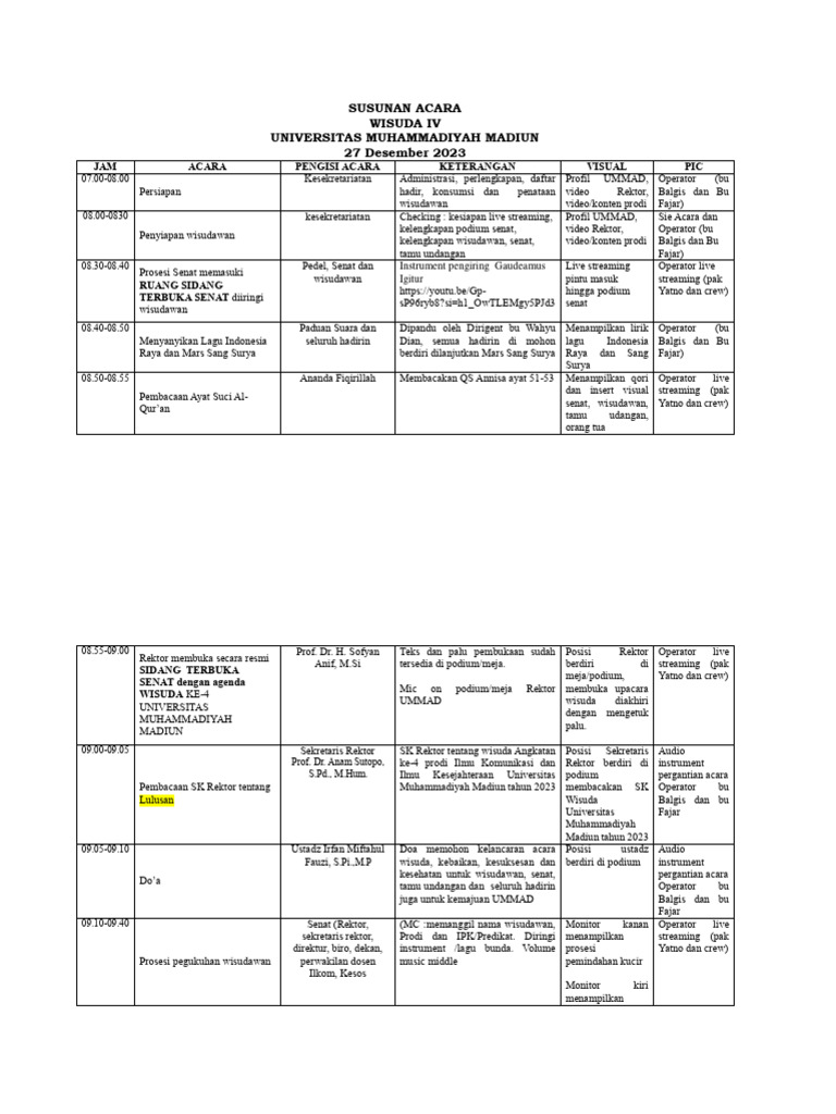 Susunan Acara Wisuda UMMAD 2023 | PDF