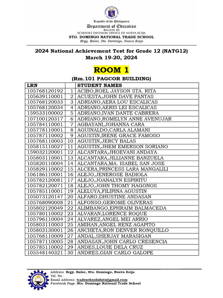 Nat 2024 Room Assignment | PDF