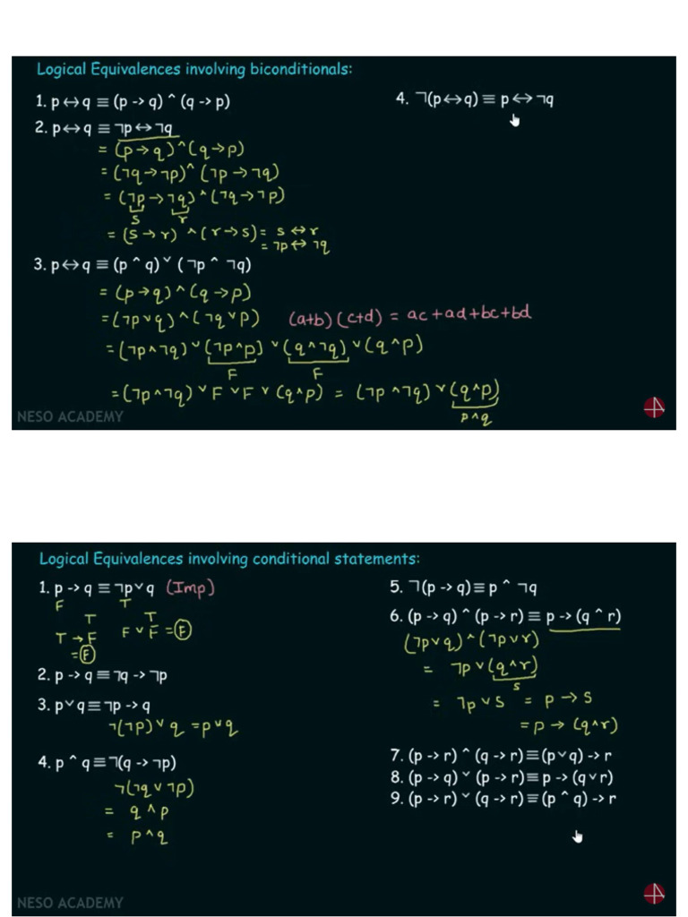 Laws Of Propositional Logic Pdf