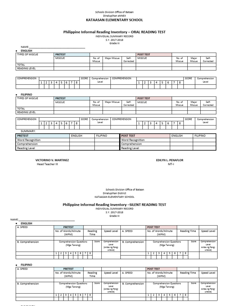 Phil Iri Form | Download Free PDF | Education Theory | Rates