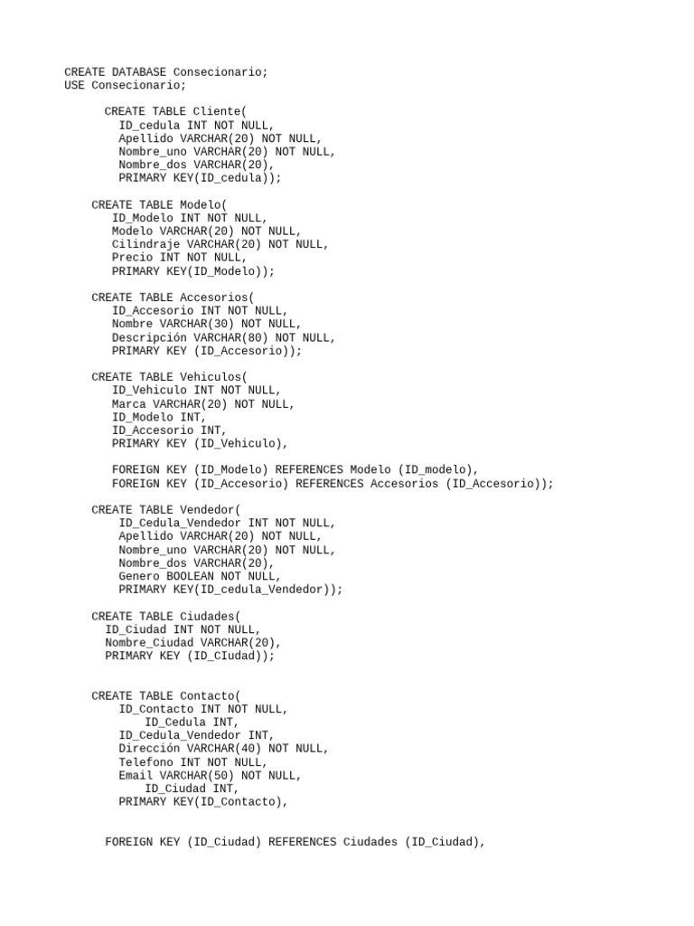 SQL Base de Datos | PDF | Diseño de software | Modelo de datos
