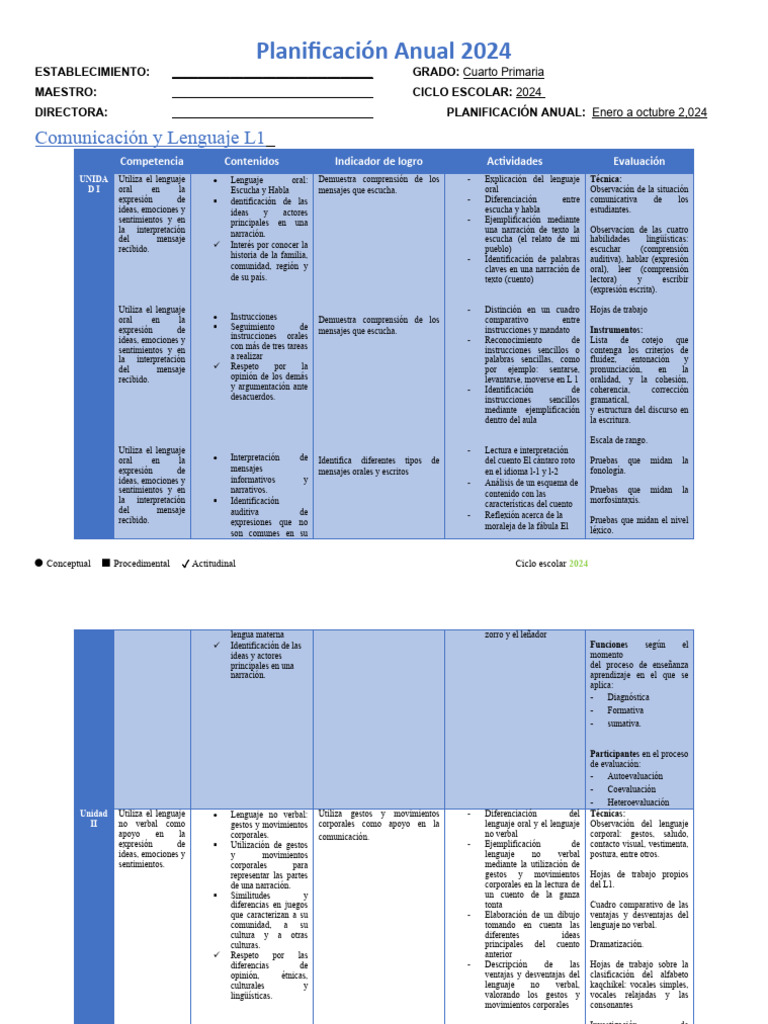 Plan Cuarto 2024 | PDF | Comunicación | Comunicación no verbal