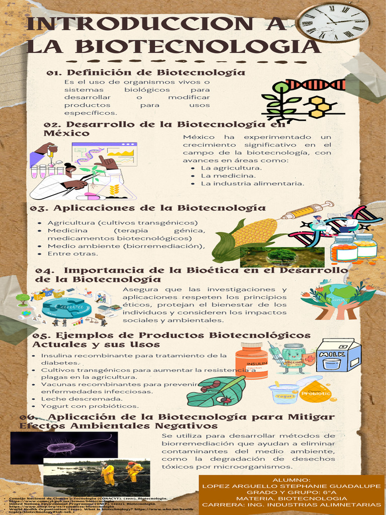 BIOTEC | PDF | Biotecnología | Biología
