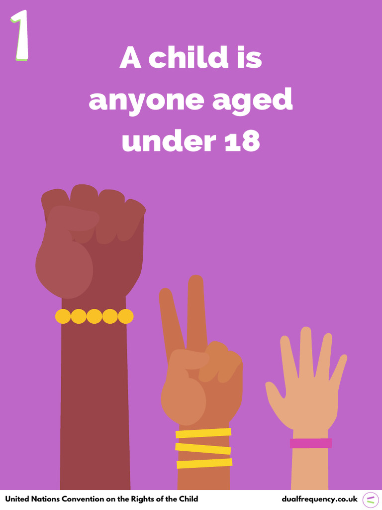 United Nations Right of The Child Posters Teen Friendly | PDF ...