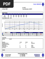 PB Free Reflow Profile Recommendation (IPC JEDEC J-STD-020E) | PDF ...
