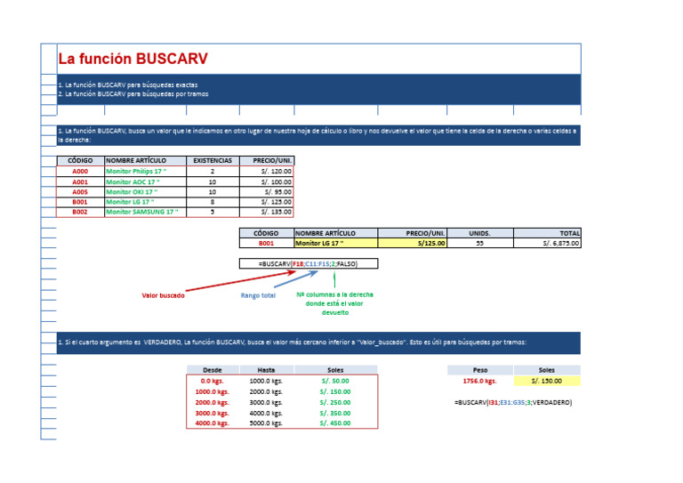 2 La Función BUSCARV - XLSX - La Función BUSCARV | PDF | Programación de computadoras