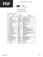 CIP CSI106 VuongNL3 SU2024 | PDF