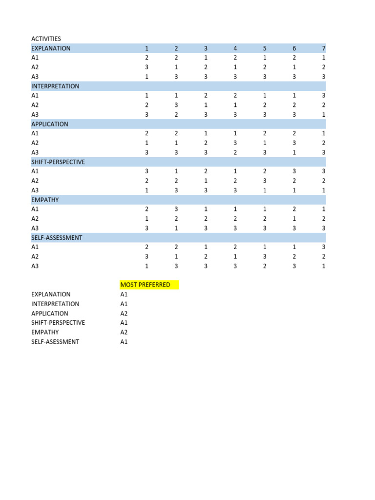Data Sheet 1 4 | PDF