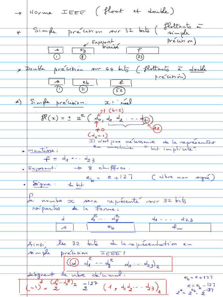 FSR An 1 01032024 | PDF