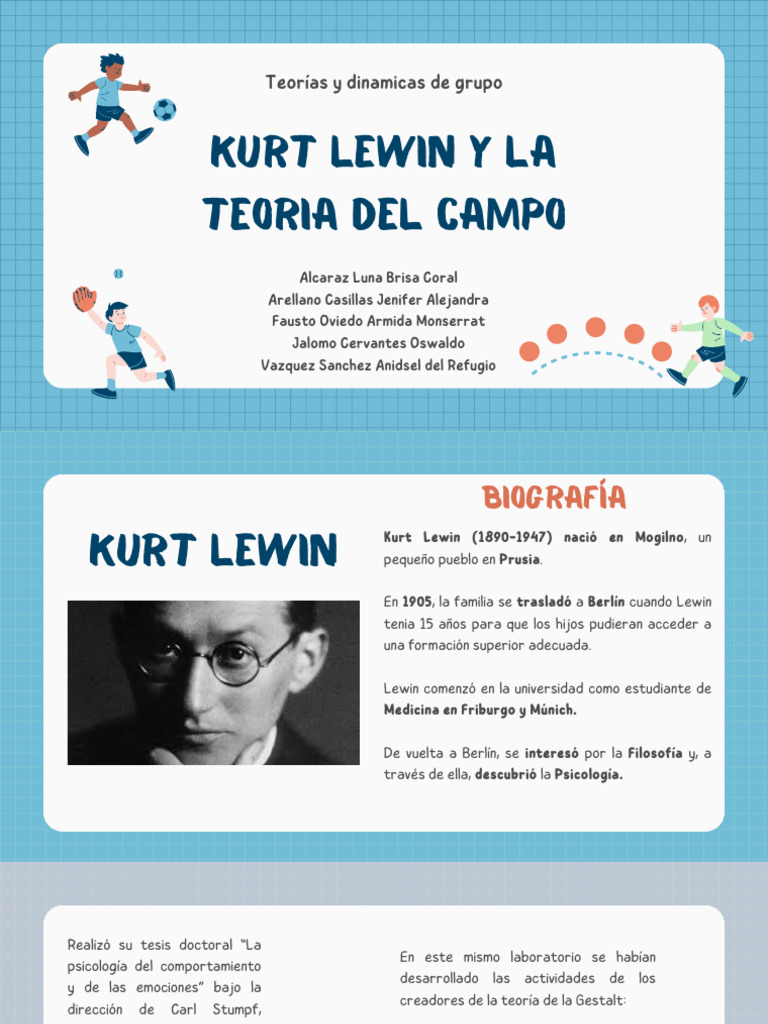 Kurt Lewin y La Teoría Del Campo | PDF | Motivación | Motivacional