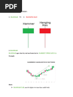 Quotex Trading Strategies | PDF