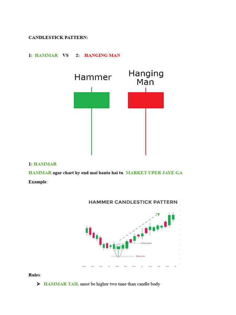 Candlestick Patterns Guide | PDF | Market Trend | Economies