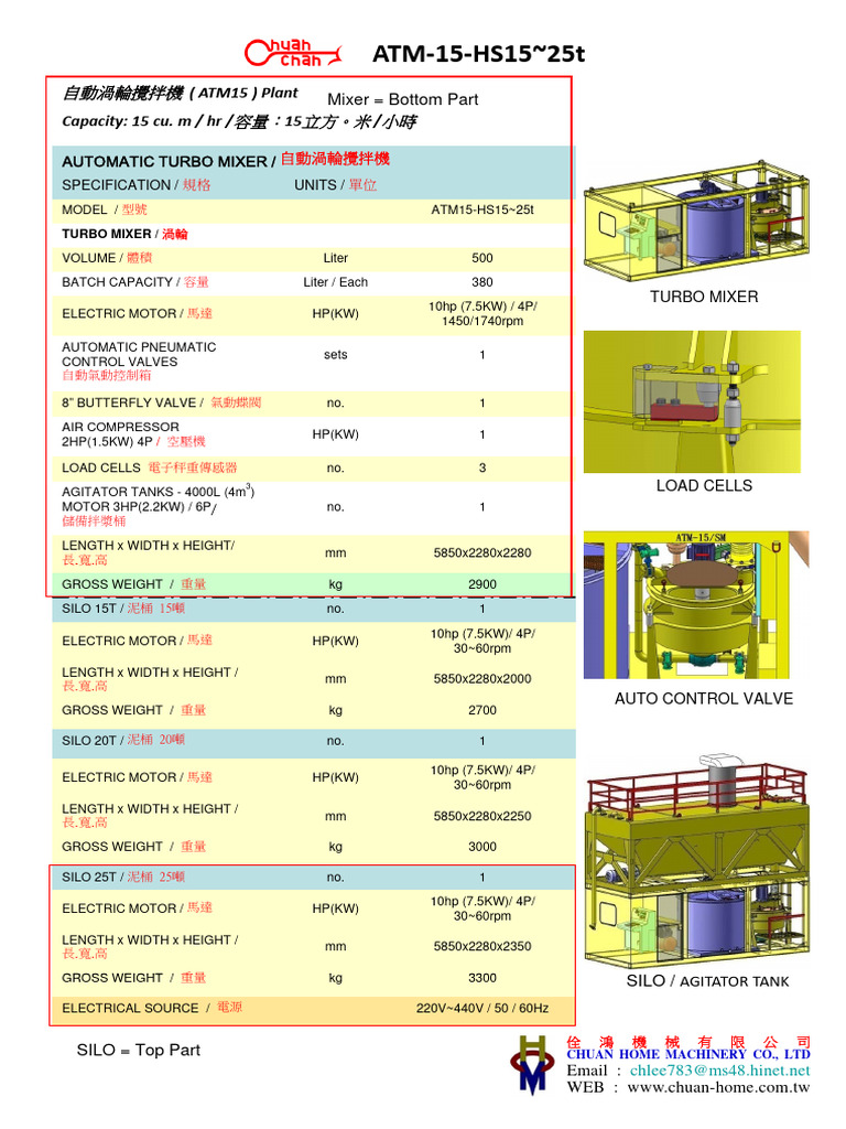 Spec of SILO | PDF