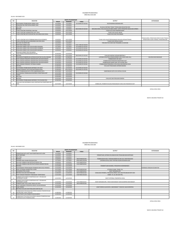 Kalender Kerja Desa Cirea 2023-2029 | PDF