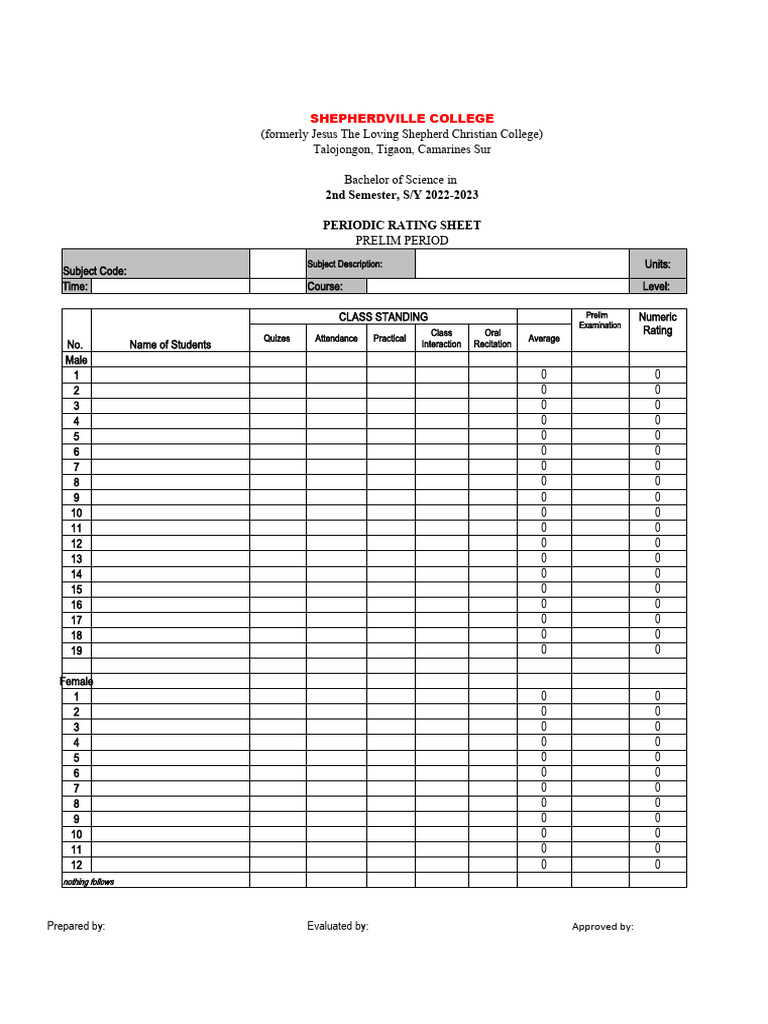 SVC Rating Sheet Form Excel Bsrt1a1 | PDF | Qualifications | Vocational ...