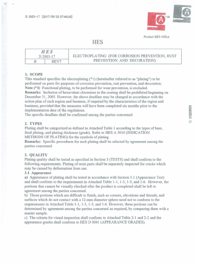 HES D2003-17 (Kẽm Thường, Kẽm Hợp Kim, Cr, Ni) | PDF