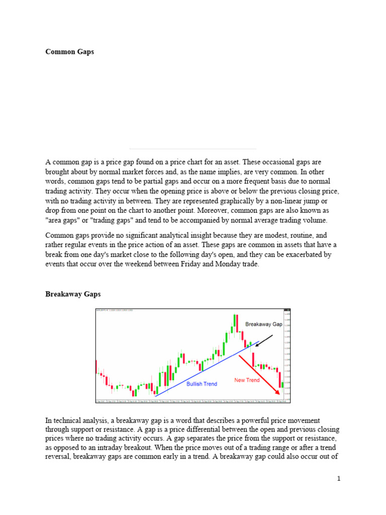 CATA Gaps | PDF | Stocks | Technical Analysis