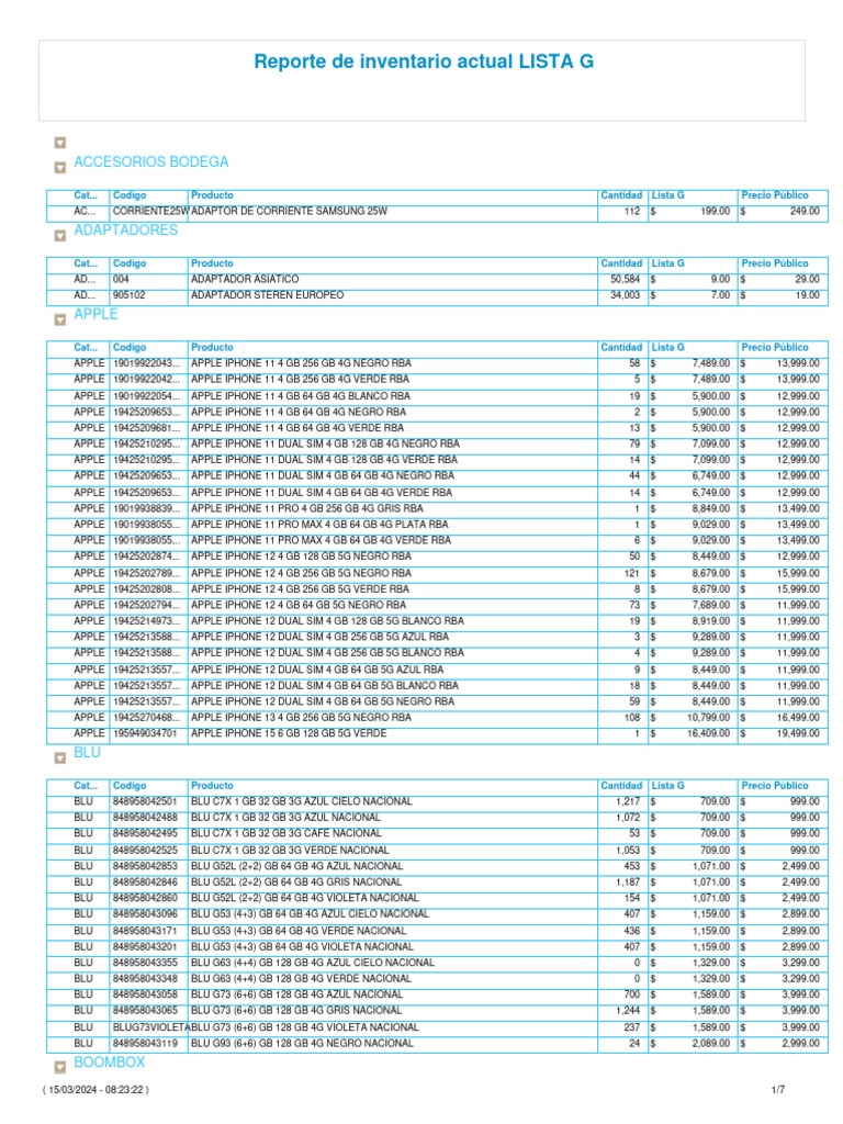 Reporte de Inventario Actual LISTA G: Accesorios Bodega | PDF | Yo ...