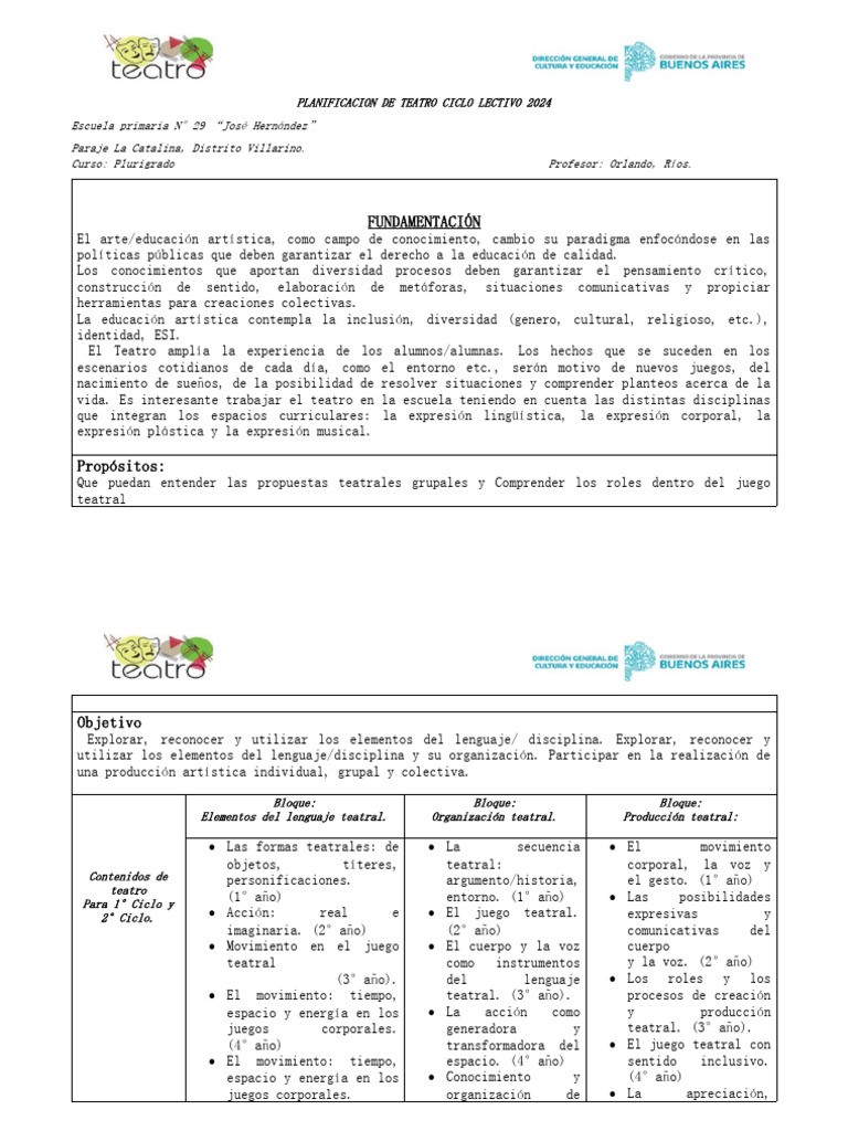Planificación de Teatro Primaria 2024 | PDF | Teatro | Educación primaria