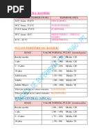 Bitácora de Presión Arterial | PDF