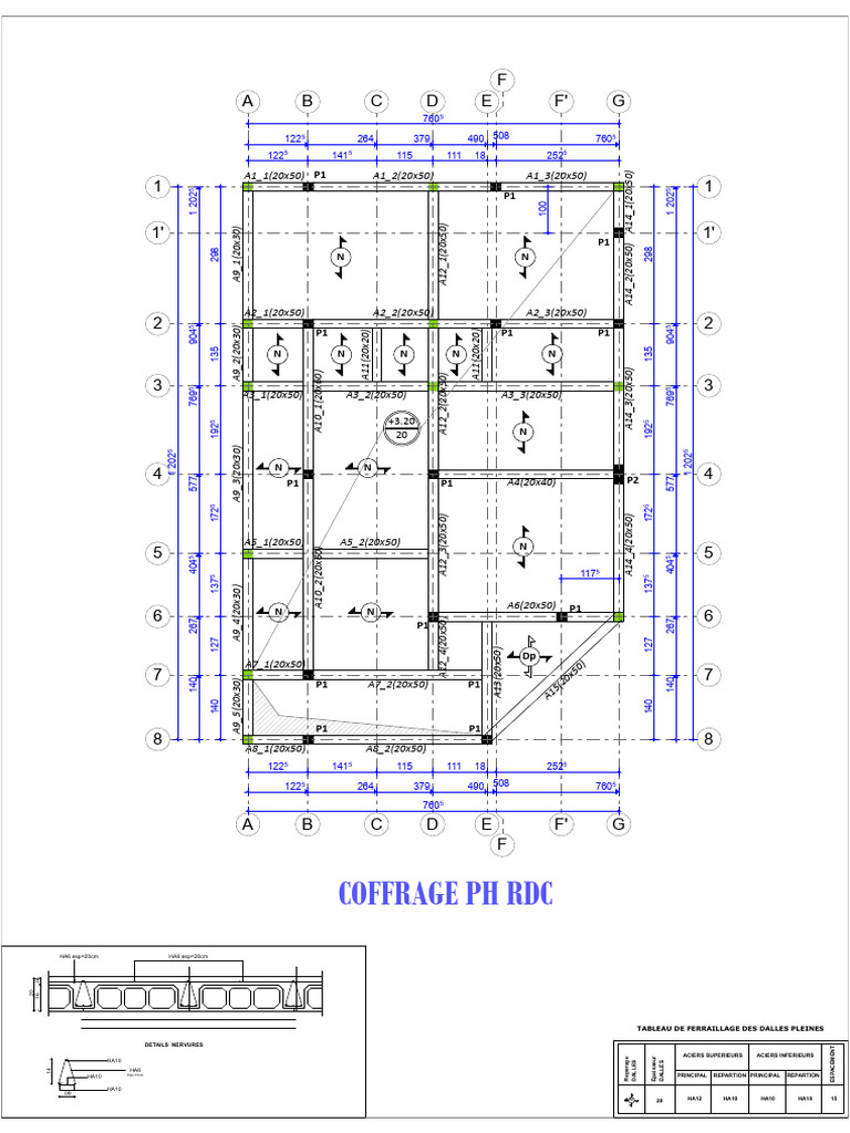 Coffrage Ph Rdc Famille Zongo Modif | PDF