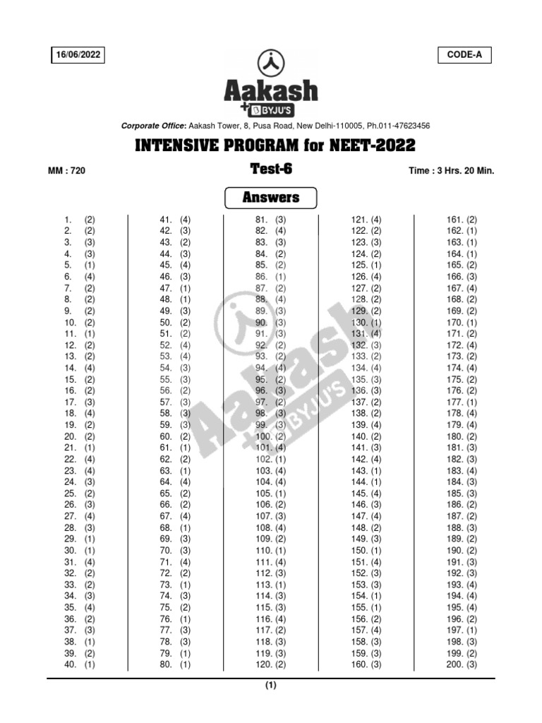 Intensive CST-06 (Code-A) 16-06-2022 Sol | PDF | Waves | Electrical Engineering