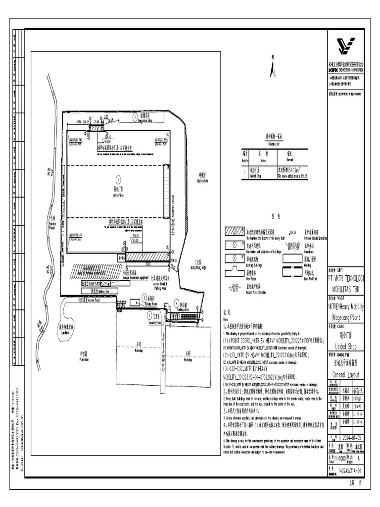 Site Plan | PDF
