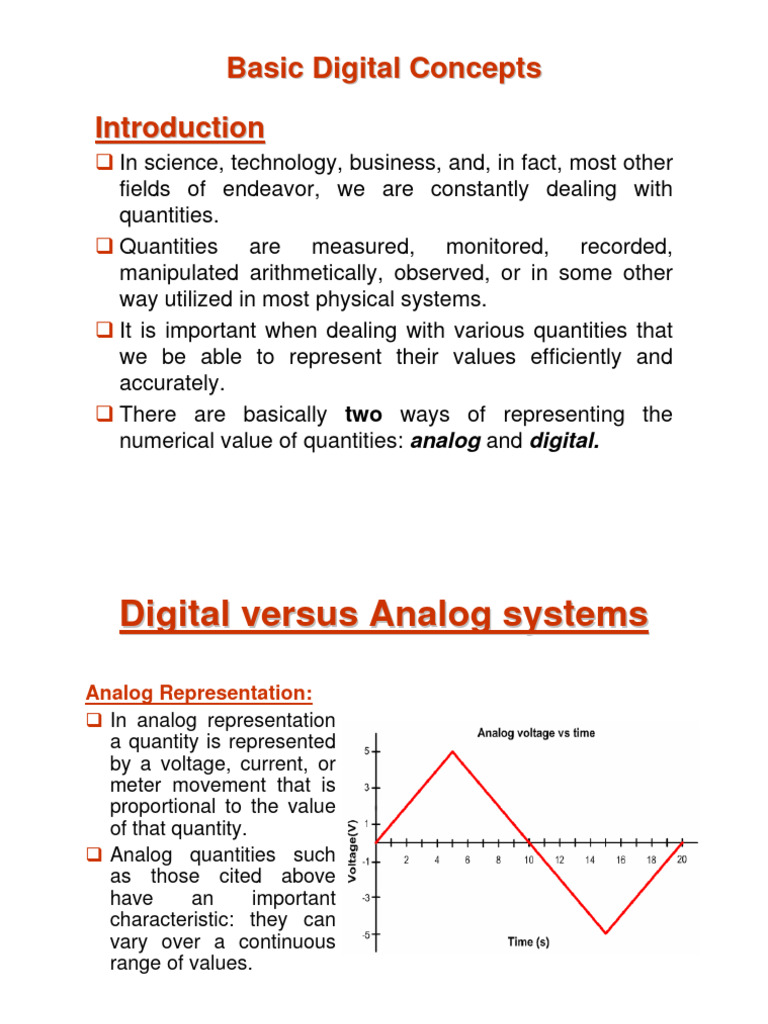 Basic Digital Concepts | PDF | Digital Electronics | Logic Gate