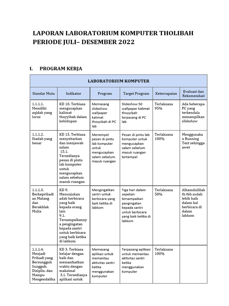 LAPORAN LABORATORIUM KOMPUTER TBH JUL - DESEMBER 2022 - Fix | PDF