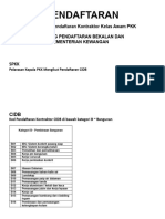 Borang 9 SSM (CSP) | PDF