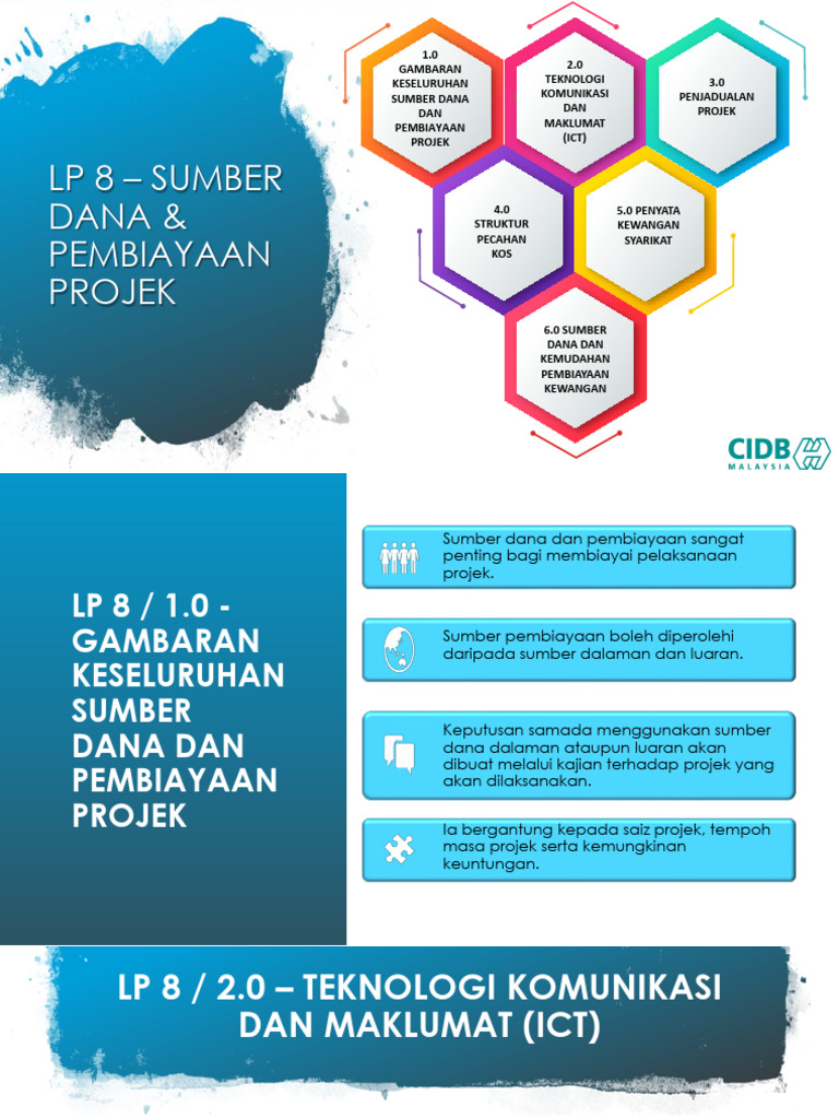 LP8 Sumber Dana & Pembiayaan Projek | PDF