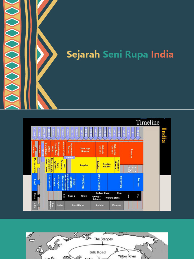 SSRT India Kuno | PDF | Sejarah | Agama & Spiritualitas