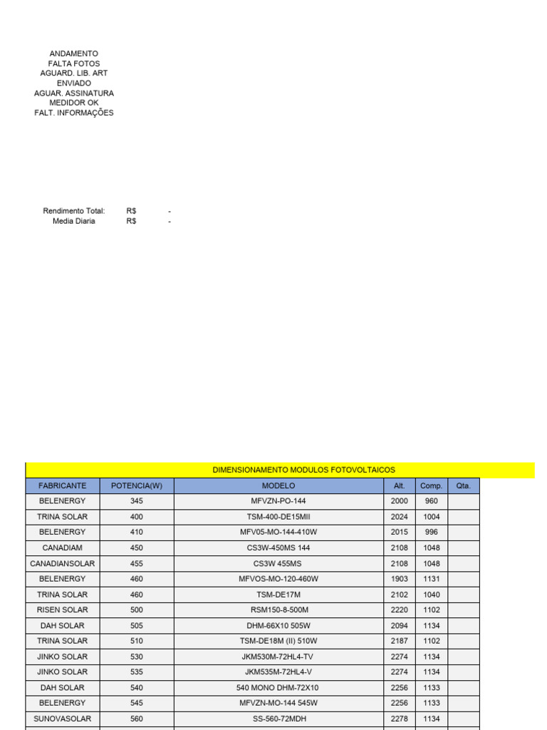 Dimensionamento Modulos | PDF