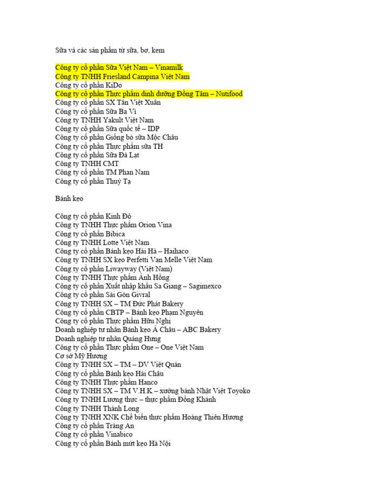 700 Doanh Nghiep Duoc Binh Chon | PDF