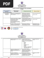 Incident Report by Deped | PDF