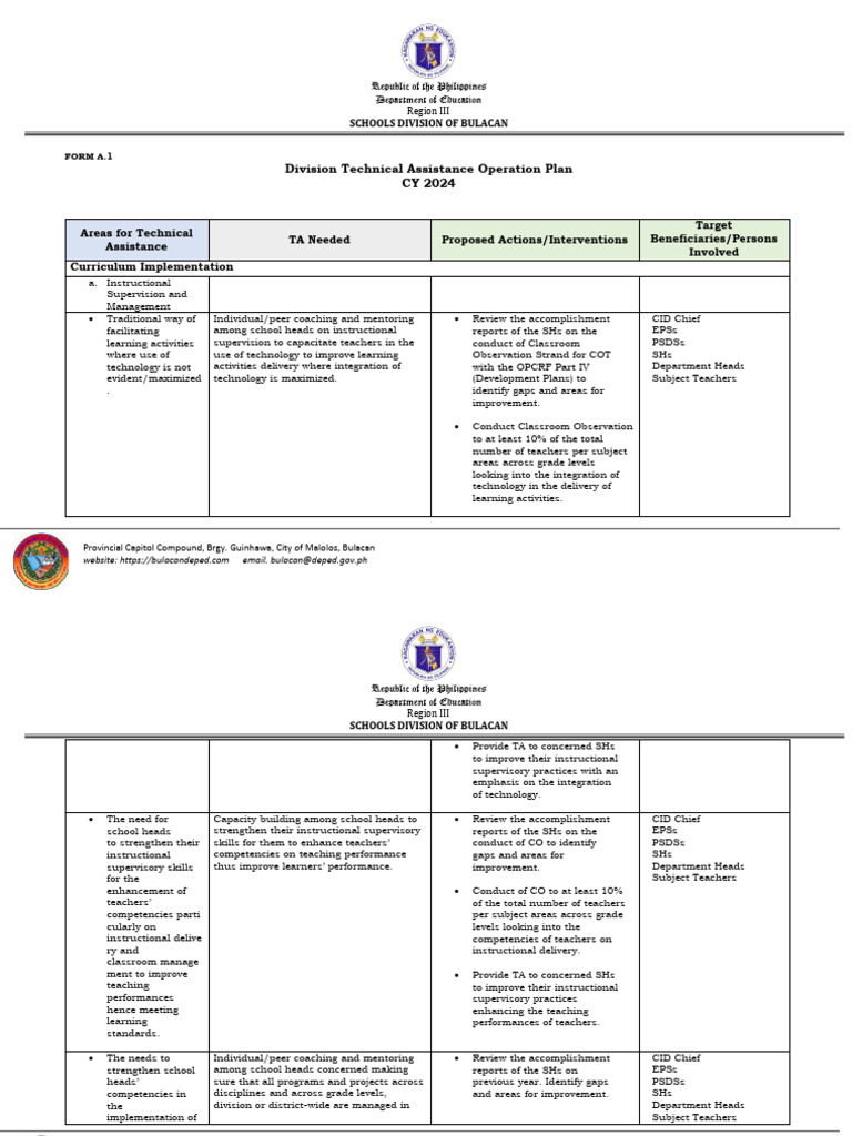 2024 SDO TA Plan | PDF | Teachers | Mentorship