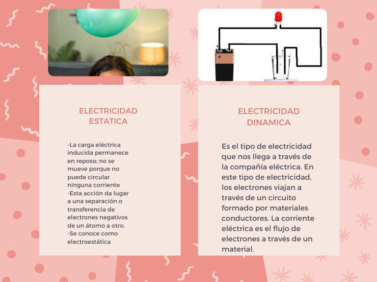 Diferencias Entre Electricidad Estatica y Dinamica Cuadro Comparativo | PDF