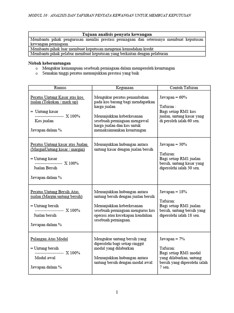 Modul 10 Analisis Dan Tafsiran Penyata Kewangan Untuk Membuat Keputusan | PDF