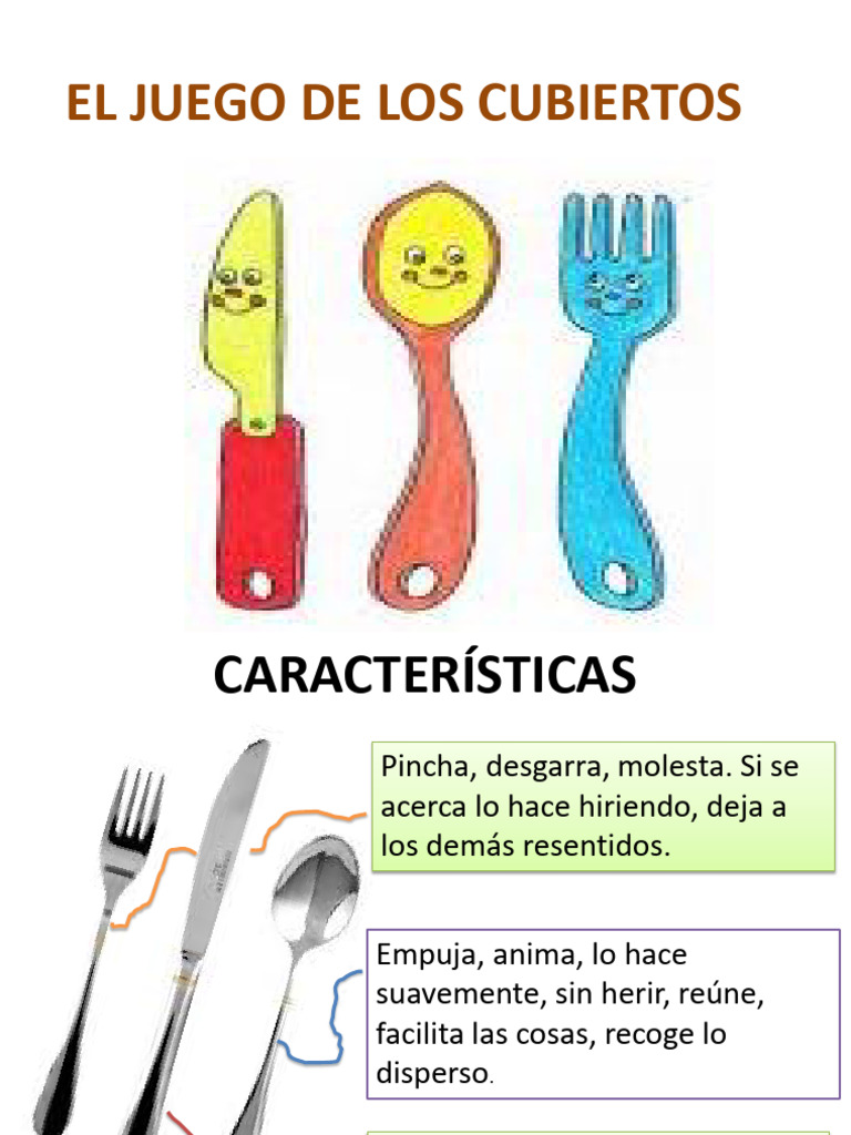 El Juego de los Cubiertos: Reflexiones | PDF | Hogar, jardinería y ...